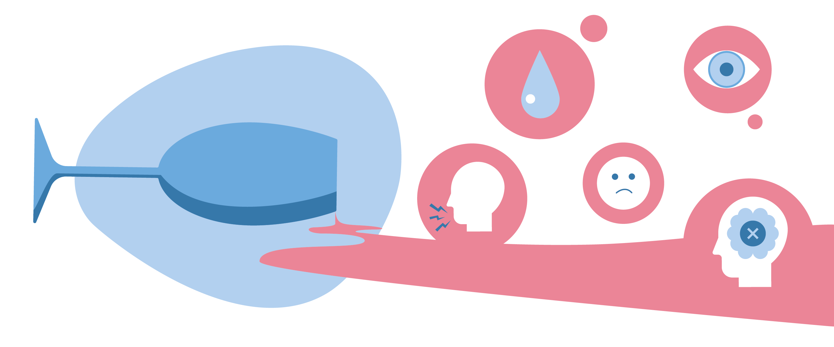 Short and long-term effects of alcohol on the bladder